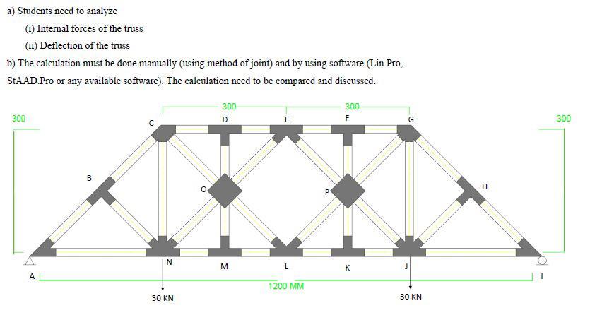 Solved a) Students need to analyze (1) Internal forces of | Chegg.com