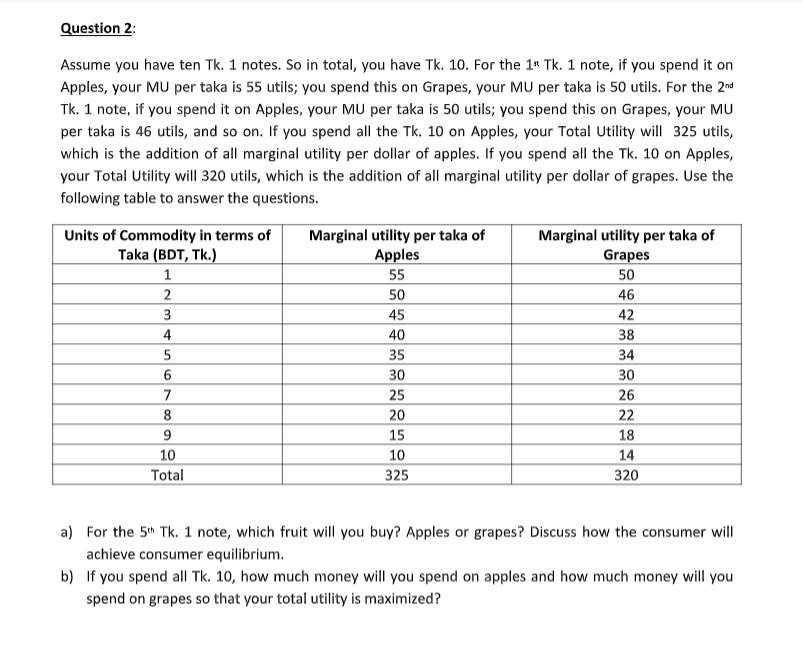 Solved Question 2: Assume you have ten Tk. 1 notes. So in | Chegg.com