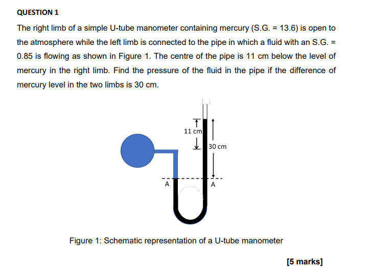 Solved QUESTION 1 The right limb of a simple U-tube | Chegg.com