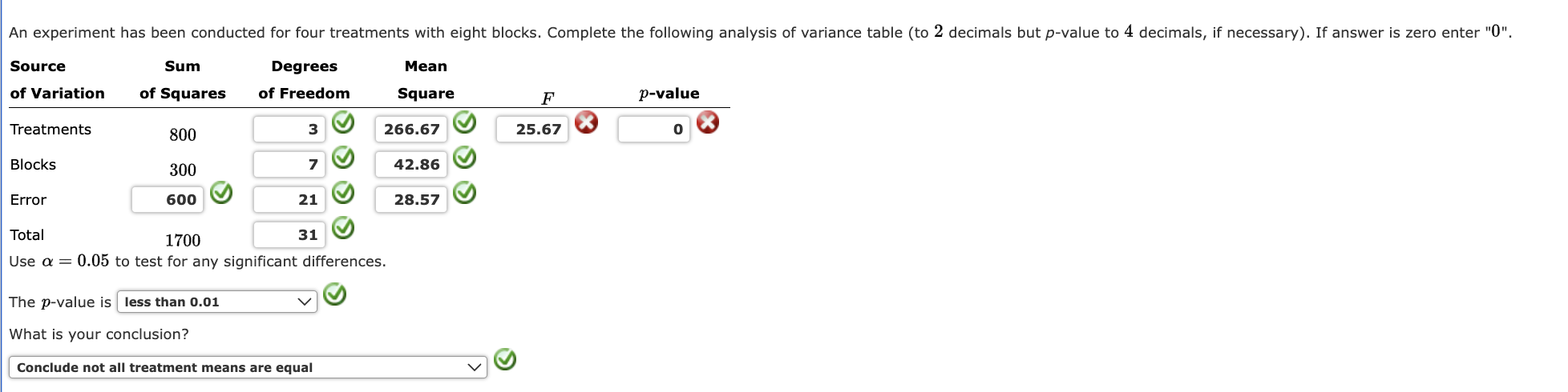 Solved \table[[\table[[Source],[of | Chegg.com