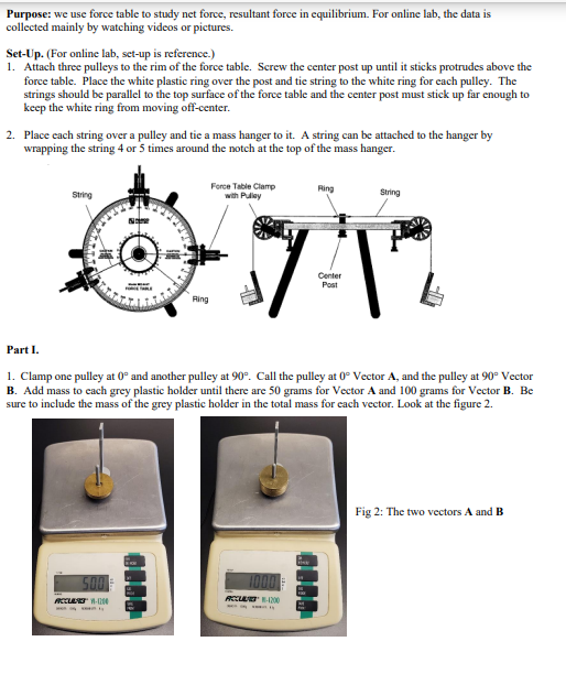 Purpose: we use force table to study net force, | Chegg.com