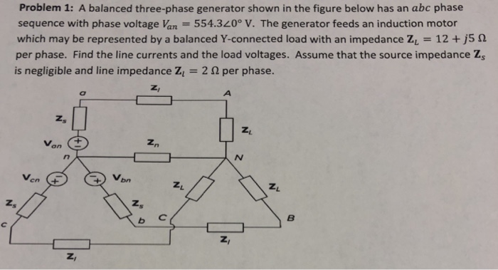 Solved Problem 1: A balanced three-phase generator shown in | Chegg.com