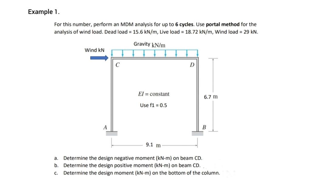 Solved REINFORCED CONCRETE DESIGN Directions: Use the | Chegg.com