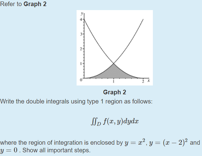 Solved Refer to Graph 2 Graph 2 Write the double integrals | Chegg.com