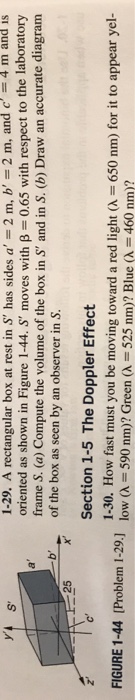 Solved 1-29. A rectangular box at rest in S' has sides a, = | Chegg.com