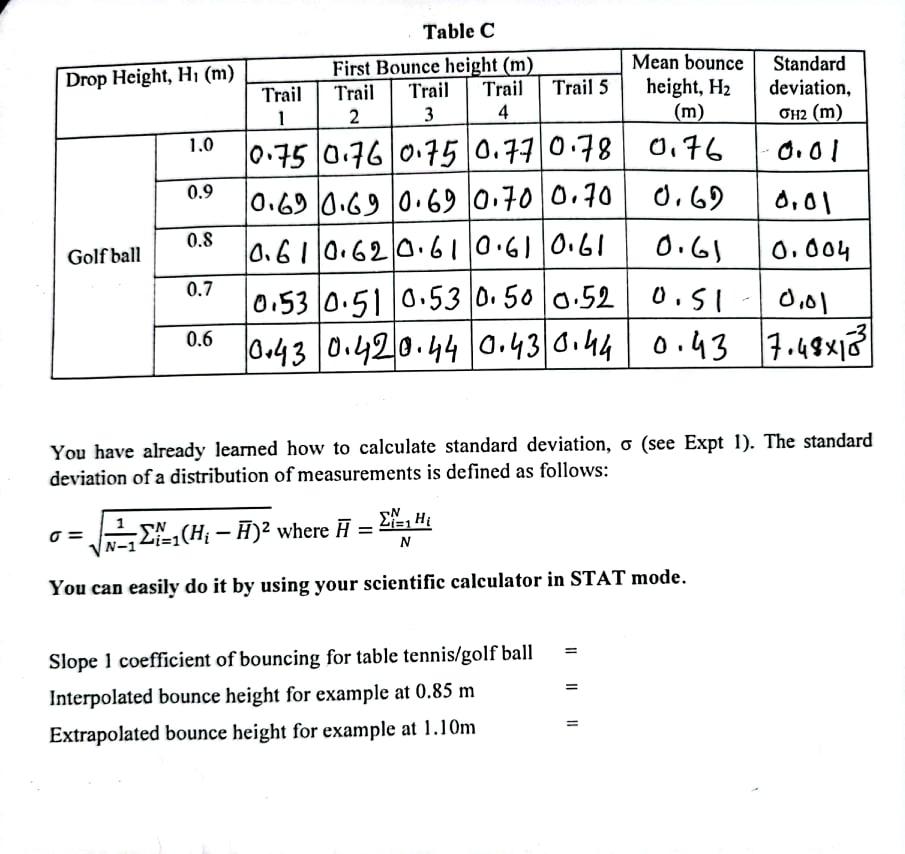 Solved Table C 0.9 First Bounce height (m) Mean bounce Drop | Chegg.com