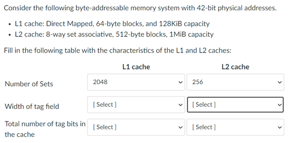 Solved Consider the following byte-addressable memory system | Chegg.com