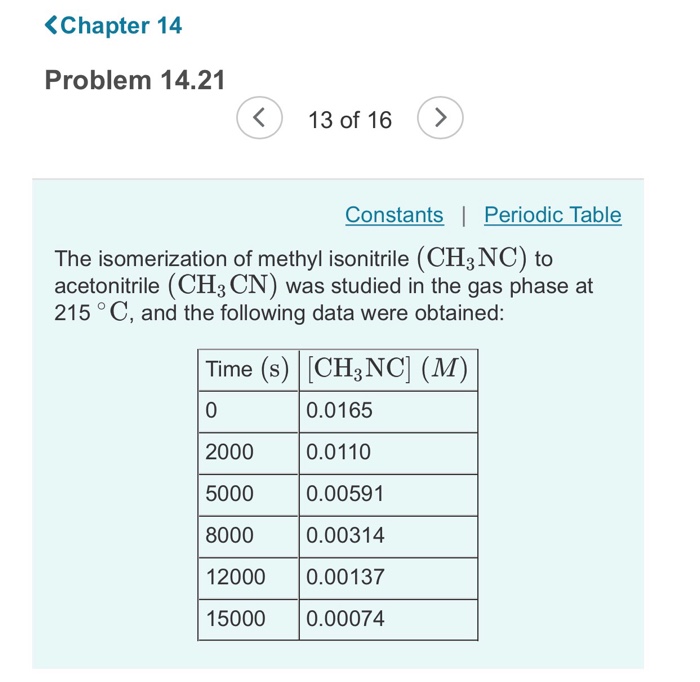 Solved Constants Periodic Table The isomerization of methyl | Chegg.com