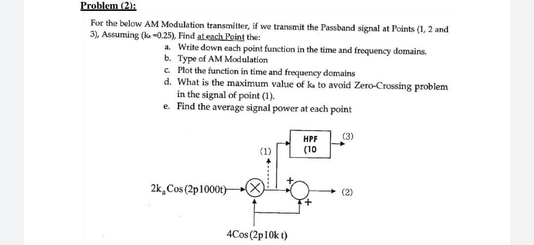 Solved Problem (2): For the below AM Modulation transmitter, | Chegg.com