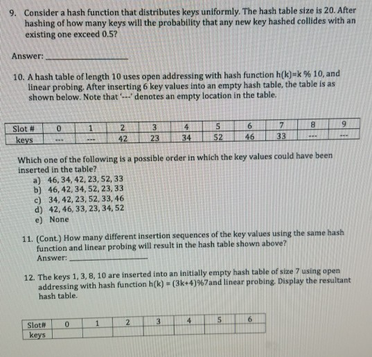 Solved 9. Consider a hash function that distributes keys | Chegg.com