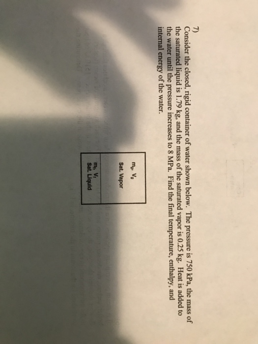 Solved Consider the closed, rigid container of water shown | Chegg.com
