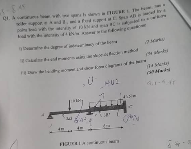 Solved 21. A continuous beam with two spans is shown in | Chegg.com