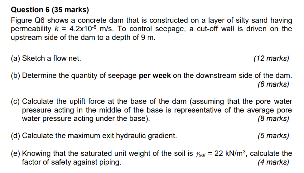 Solved Question 6 ( 35 marks) Figure Q6 shows a concrete dam | Chegg.com
