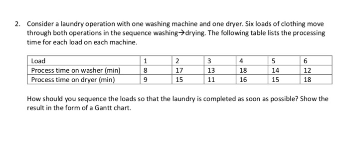 Solved Consider a laundry operation with one washing machine | Chegg.com
