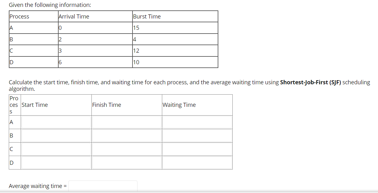 Solved Given the following information: Calculate the start | Chegg.com