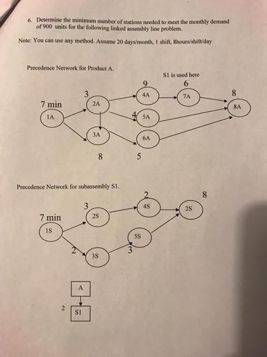 Solved Determine the minimum number of stations needed to | Chegg.com