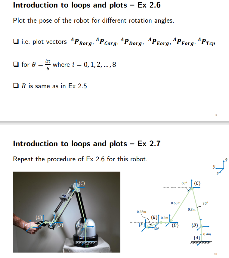 Solved Introduction to vectors - Ex 2.4 Construct a | Chegg.com