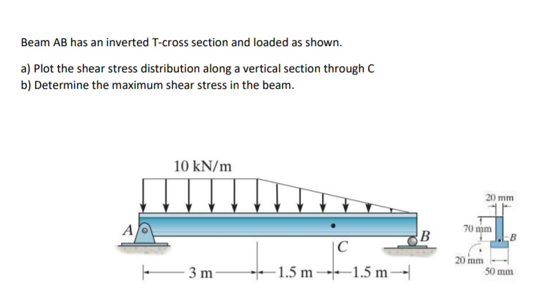 Solved Beam AB has an inverted T-cross section and loaded as | Chegg.com