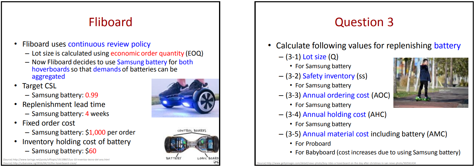 Solved Fliboard Current Operation Fliboard is a startup | Chegg.com