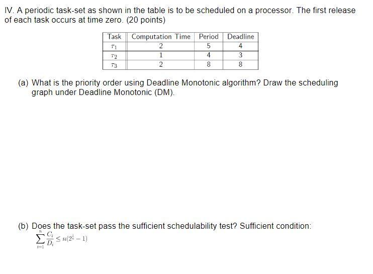 Solved V. A periodic task-set as shown in the table is to be | Chegg.com