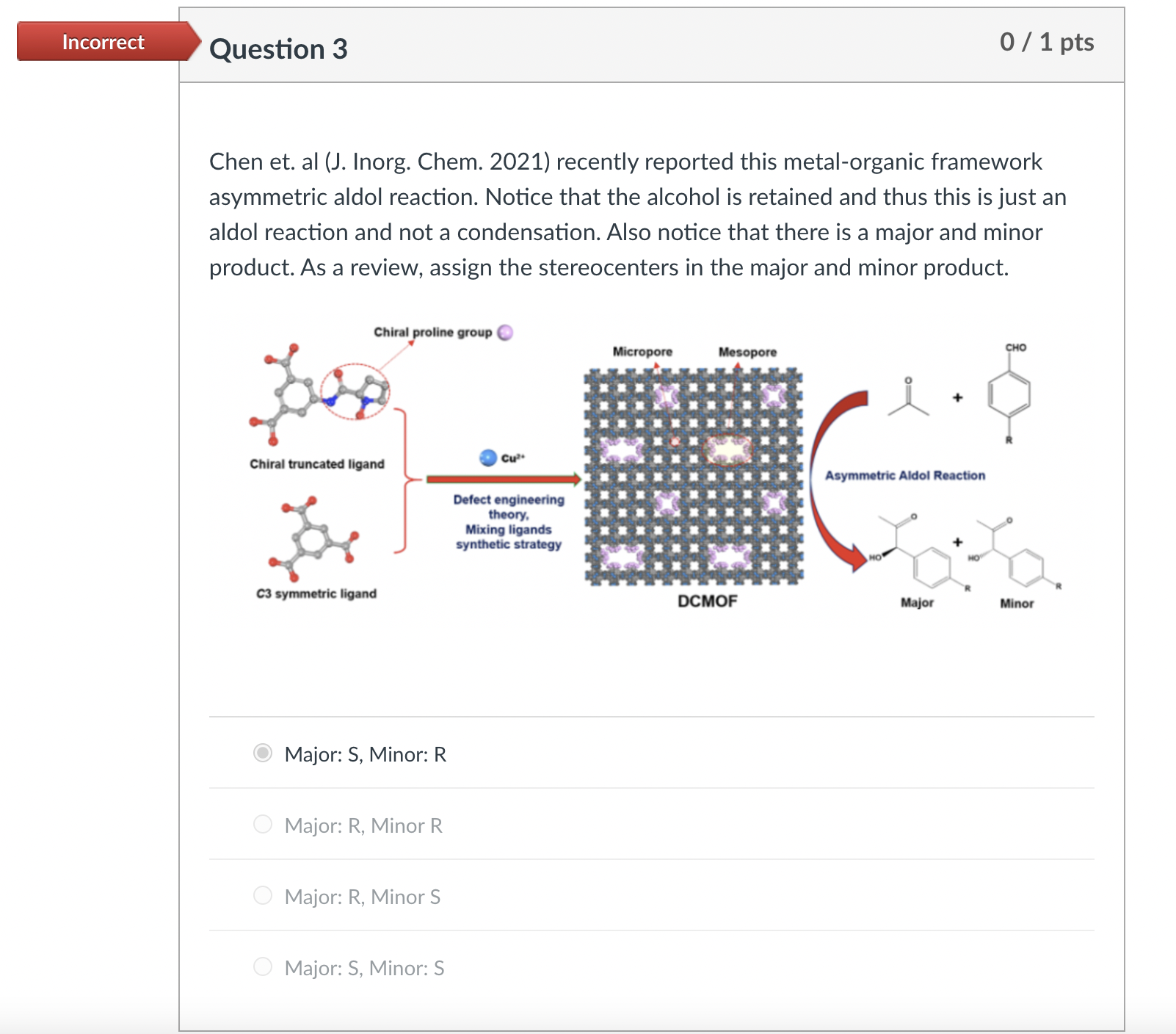Chen et. al (J. Inorg. Chem. 2021) recently reported | Chegg.com
