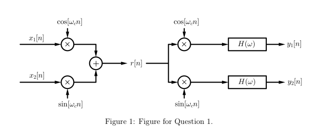 Solved 3. Consider the system in Figure 1 for the continuous | Chegg.com