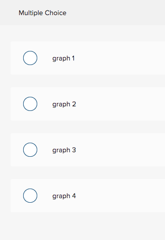 Use the figure below to answer the following | Chegg.com