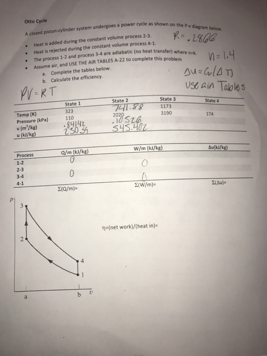 Solved A closed piston-cylinder system undergoes a power | Chegg.com
