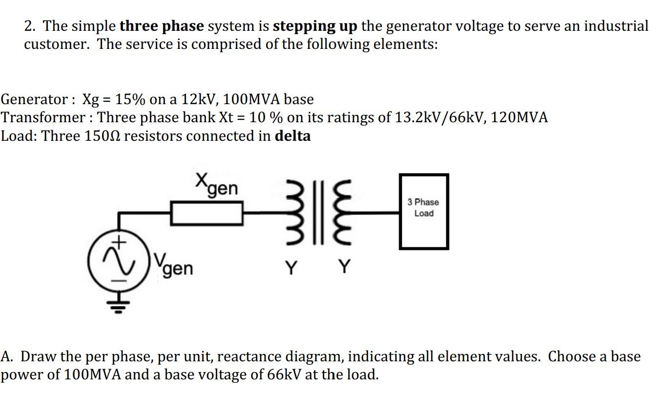 Solved 2. The simple three phase system is stepping up the | Chegg.com