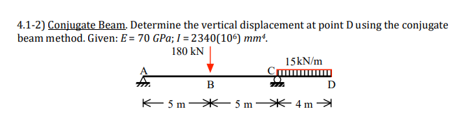 Solved 4.1-2) Conjugate Beam. Determine the vertical | Chegg.com