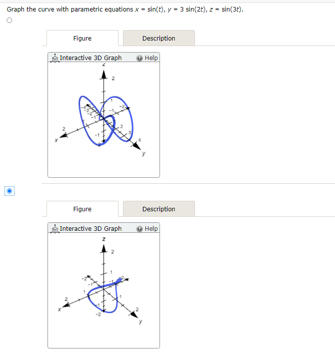 Solved Graph the curve with parametric equations | Chegg.com