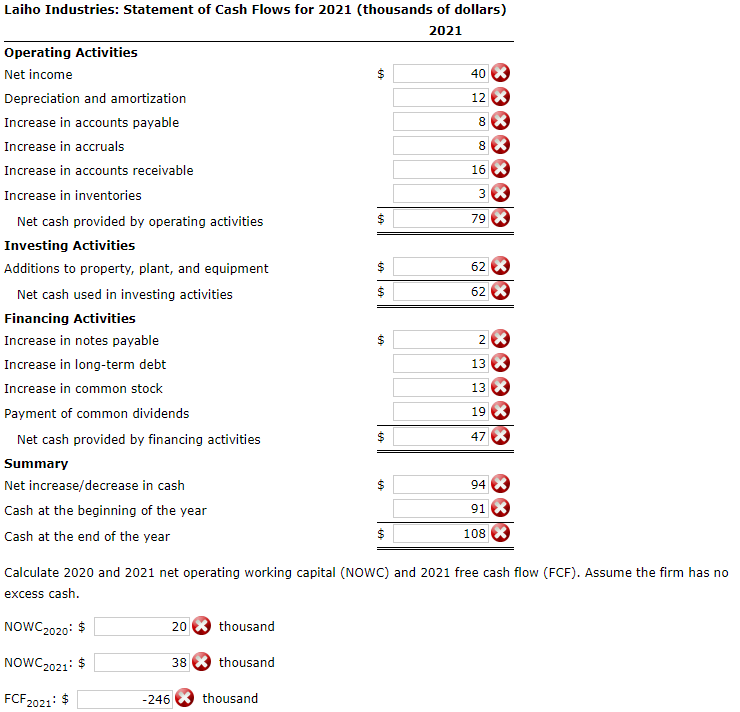 Solved excess cash. NOWC 2020:$ NOWC 2021:$ FCF2021:$ 3 | Chegg.com
