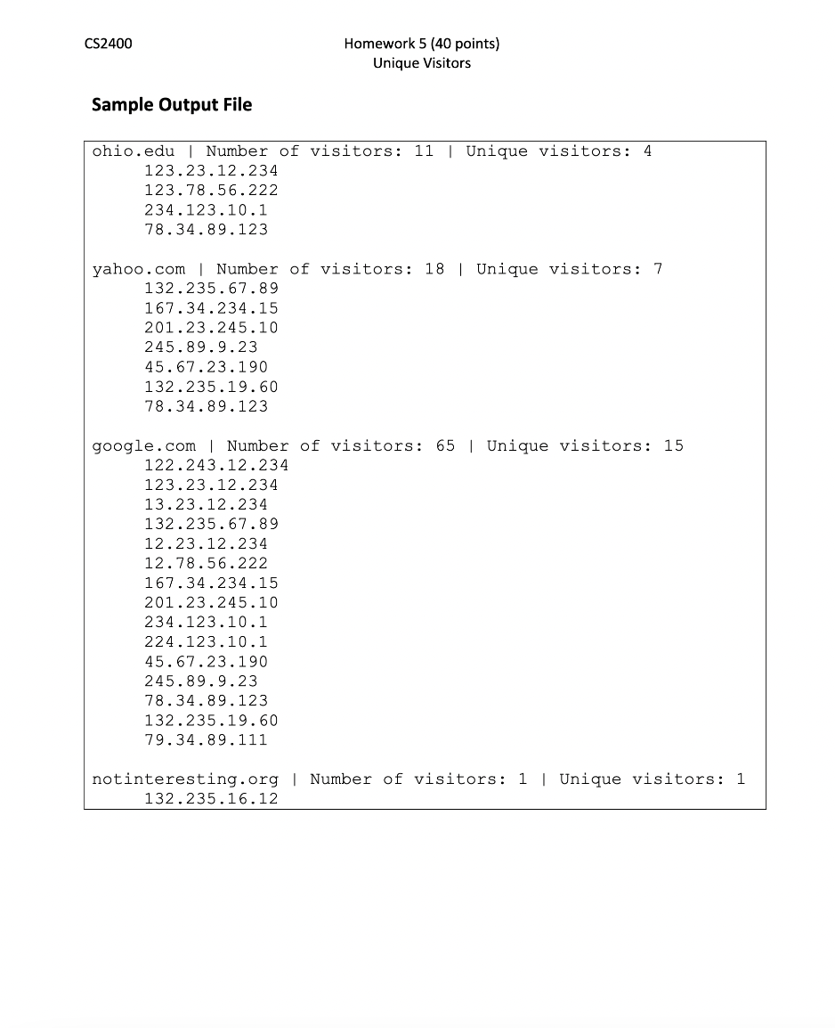 Solved CS2400 Homework 5 (40 points) Unique Visitors | Chegg.com