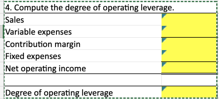 Solved Given the following information complete a CVP | Chegg.com