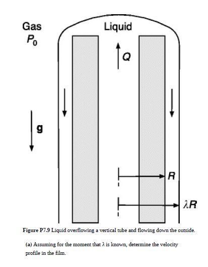 Solved Suppose that a liquid is pumped upward at constant | Chegg.com