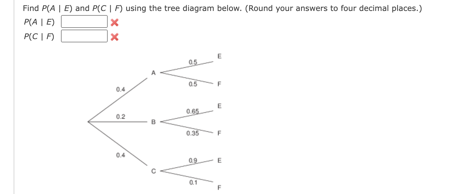 Solved Find P(A|E) ﻿and P(C|F) ﻿using the tree diagram | Chegg.com