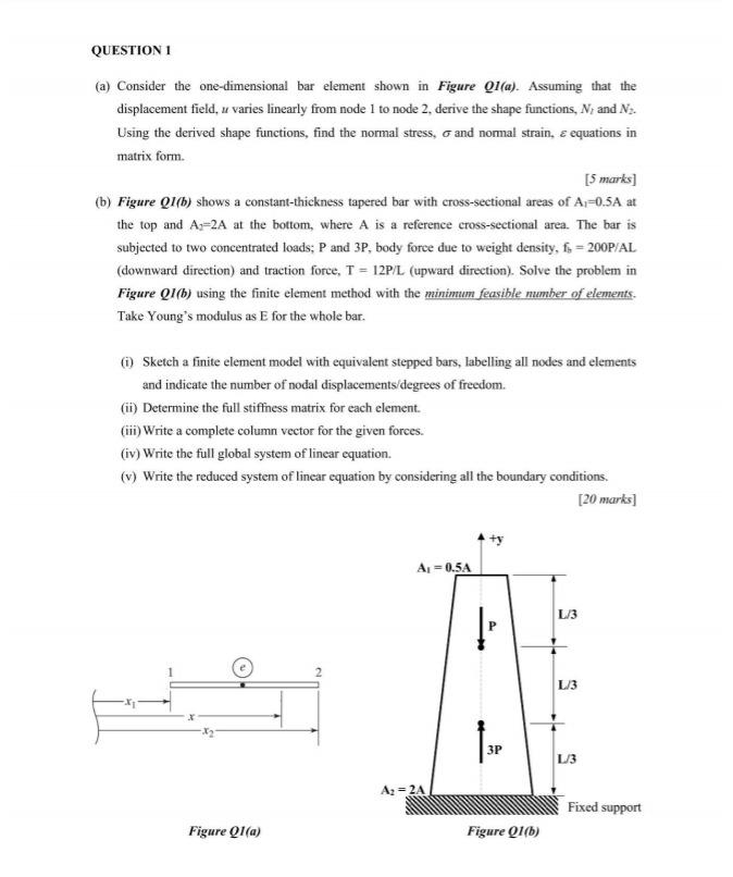 Solved QUESTION 1 (a) Consider the one-dimensional bar | Chegg.com