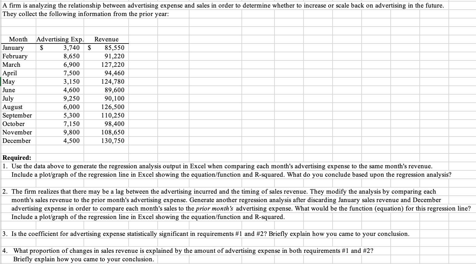 Solved A firm is analyzing the relationship between | Chegg.com