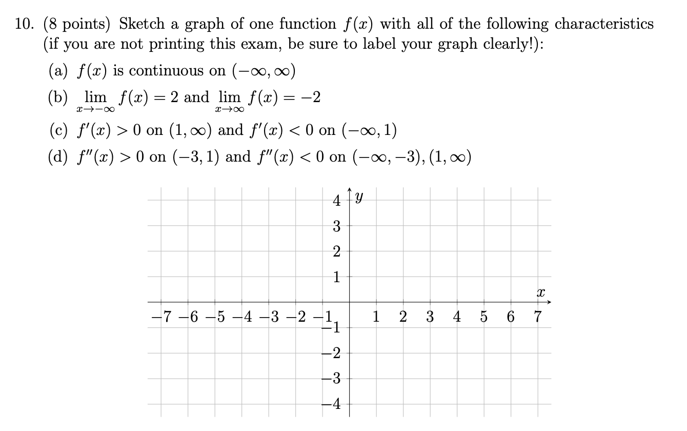 Solved 10. (8 points) Sketch a graph of one function f(x) | Chegg.com