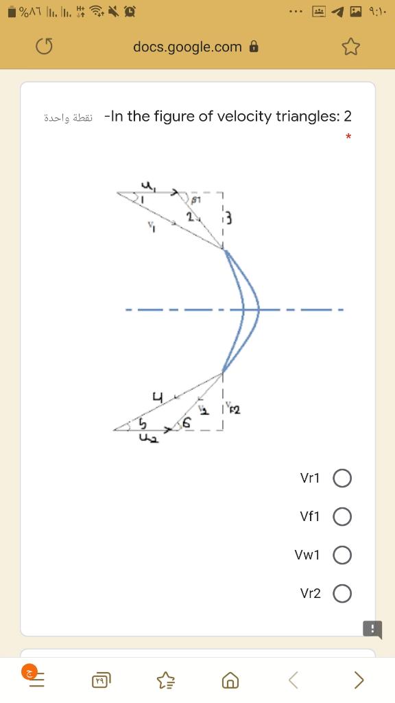 Solved In the figure of velocity triangles: (a) Vr1 (b) | Chegg.com
