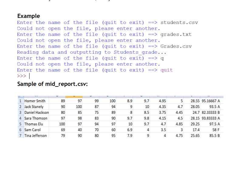 Solved Grades In this assignment, you must use error | Chegg.com