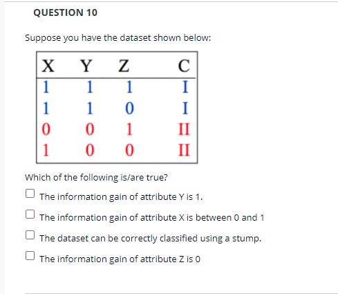 Solved QUESTION 8 Consider the following dataset: Instance | Chegg.com