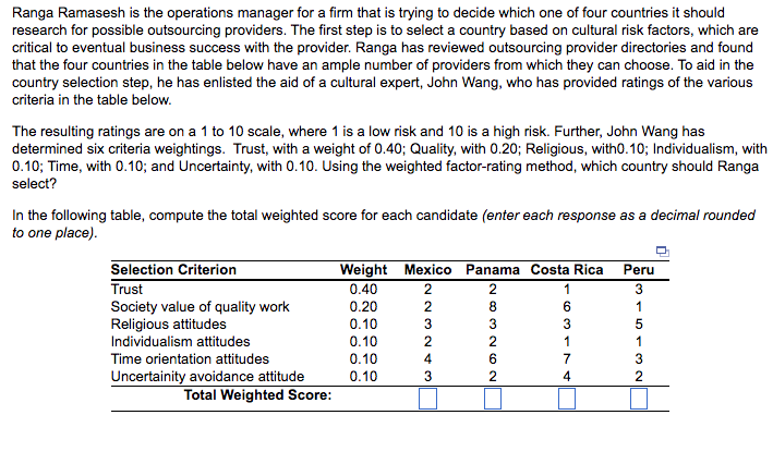 Solved Ranga Ramasesh is the operations manager for a firm | Chegg.com