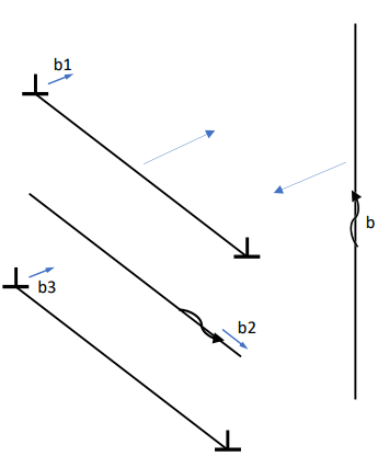 Solved How to draw all the kinks and jogs after | Chegg.com