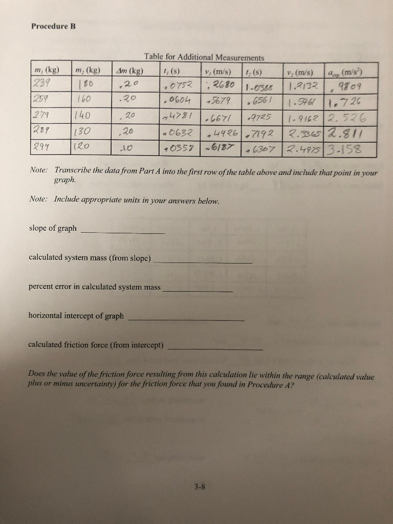 Experiment 3. Atwood's Machine Name Udine fatal Lab | Chegg.com
