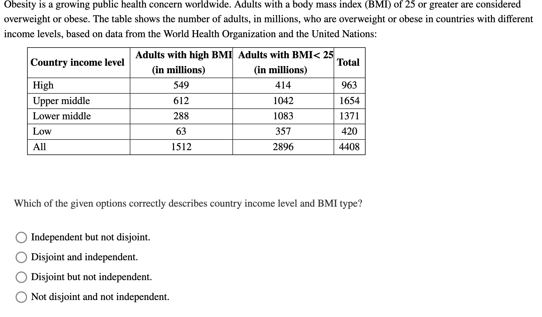 Solved Obesity is a growing public health concern worldwide. | Chegg.com