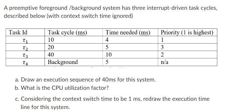 Solved A preemptive foreground /background system has three | Chegg.com