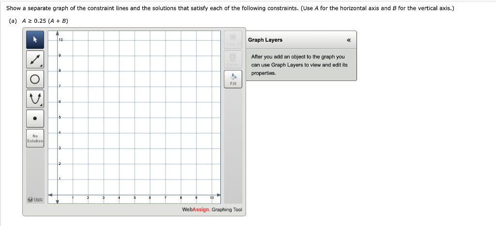 Solved Show a separate graph of the constraint lines and the | Chegg.com