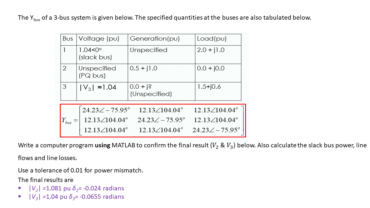 The Ybus of a 3-bus system is given below. The | Chegg.com
