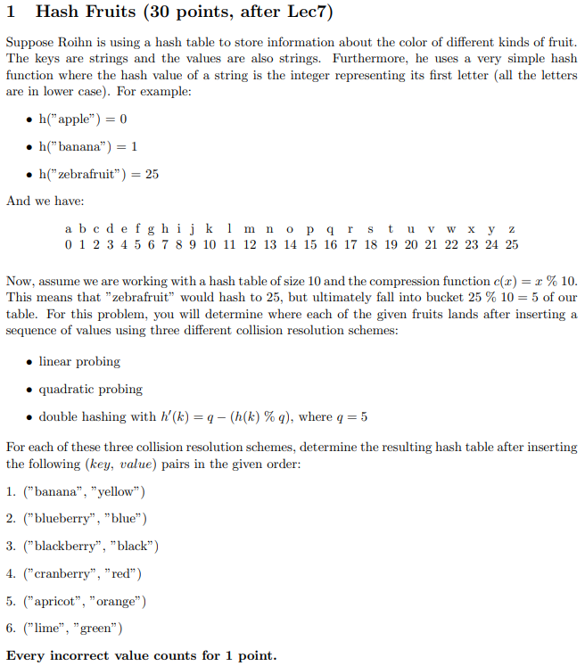 1 Hash Fruits (30 points, after Lec7) Suppose Roihn | Chegg.com